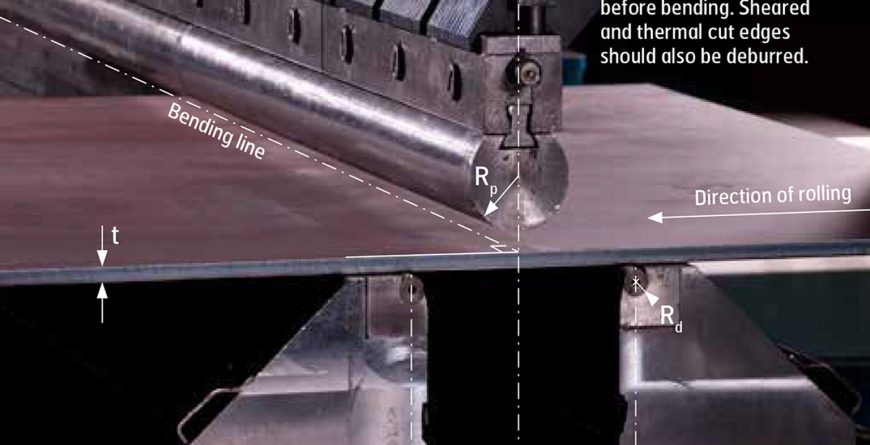 Crafting Excellence: Hardox® in Bending, Cutting, Welding