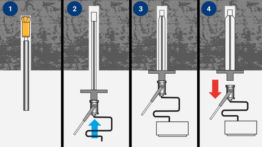 Expandable Rock Bolts: Reliable Supplier for Stability